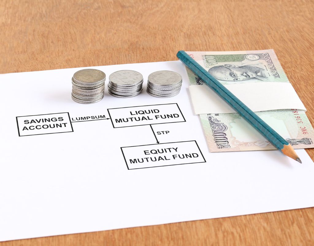 What Is STP in Mutual Funds - Its Types & Benefits | FinEdge