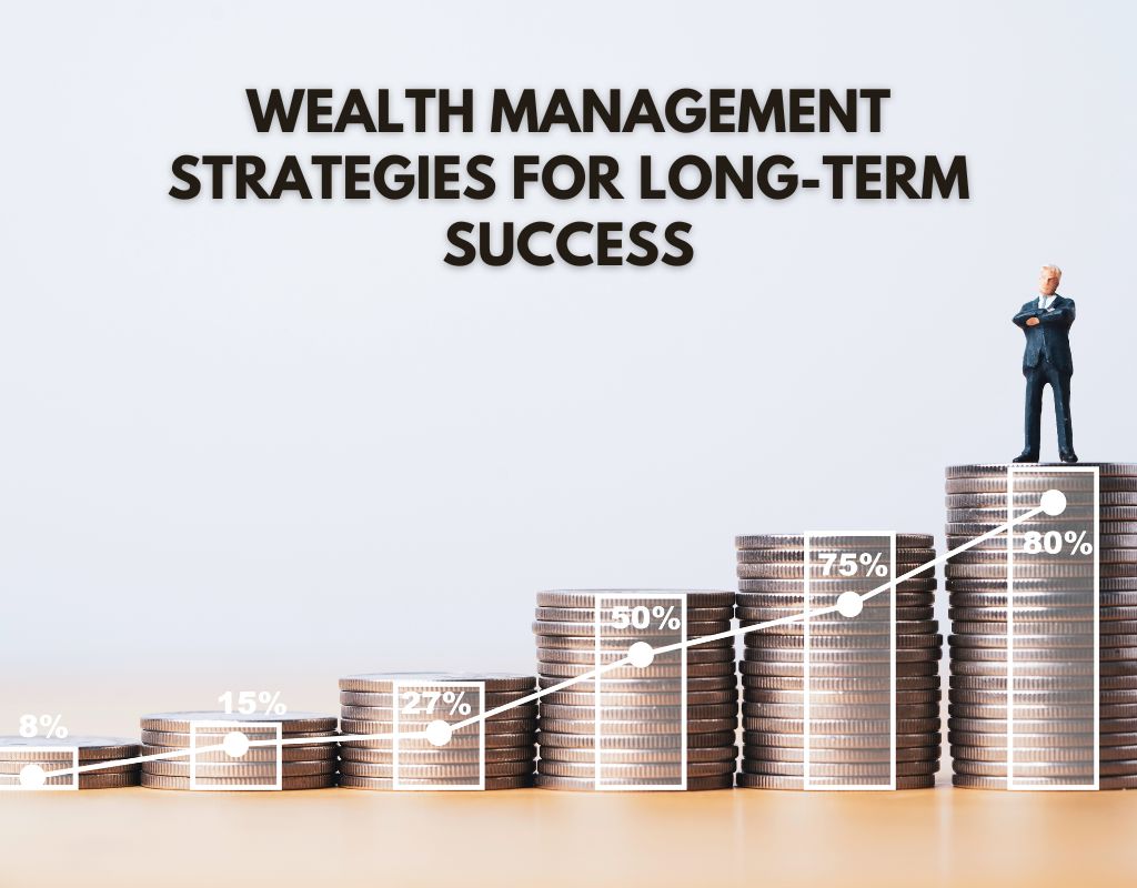 Investing Tips for Beginners | FinEdge