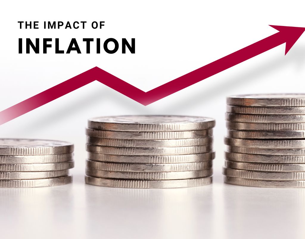 The Impact of Inflation on Your Financial Future & Investment Strategy