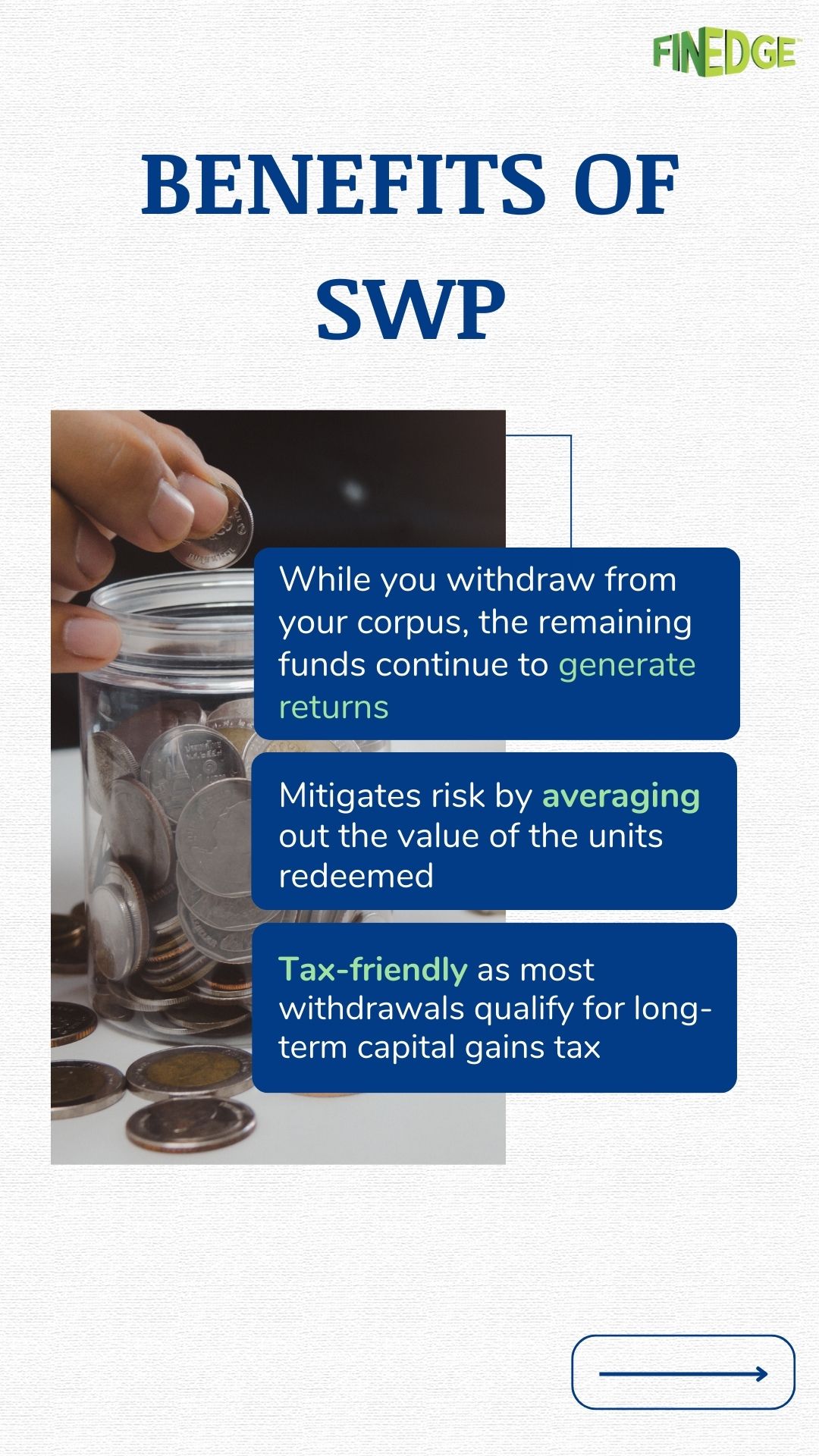 SWP in Mutual Funds: Generate Regular Income Smartly | FinEdge